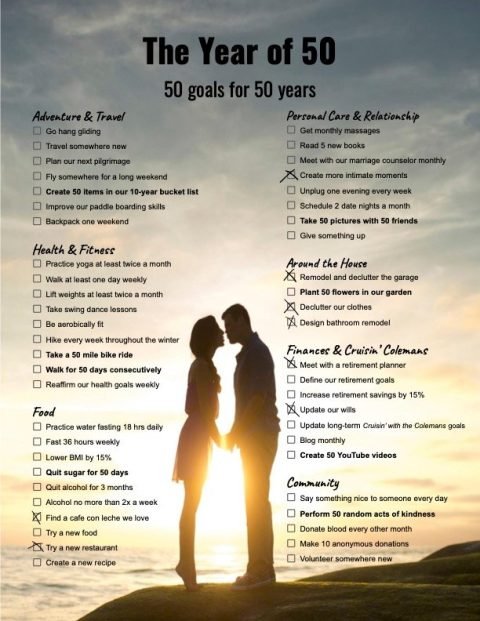 Is Turning 50 Tough? Setting Goals for a New Year - Cruisin' with the ...